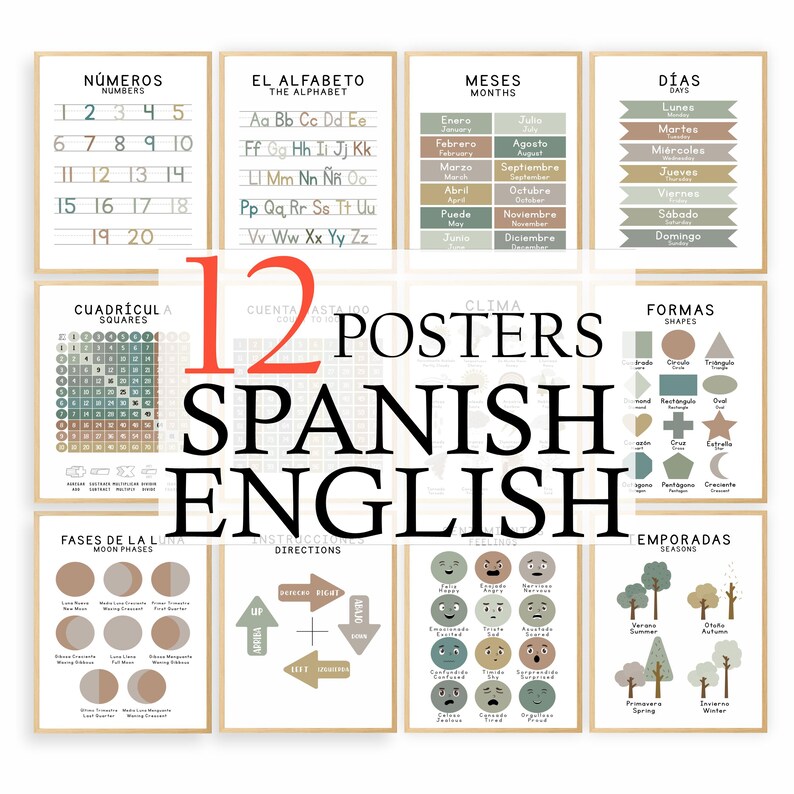 Bilingual Spanish English Educational Posters | Spanish Learning ...