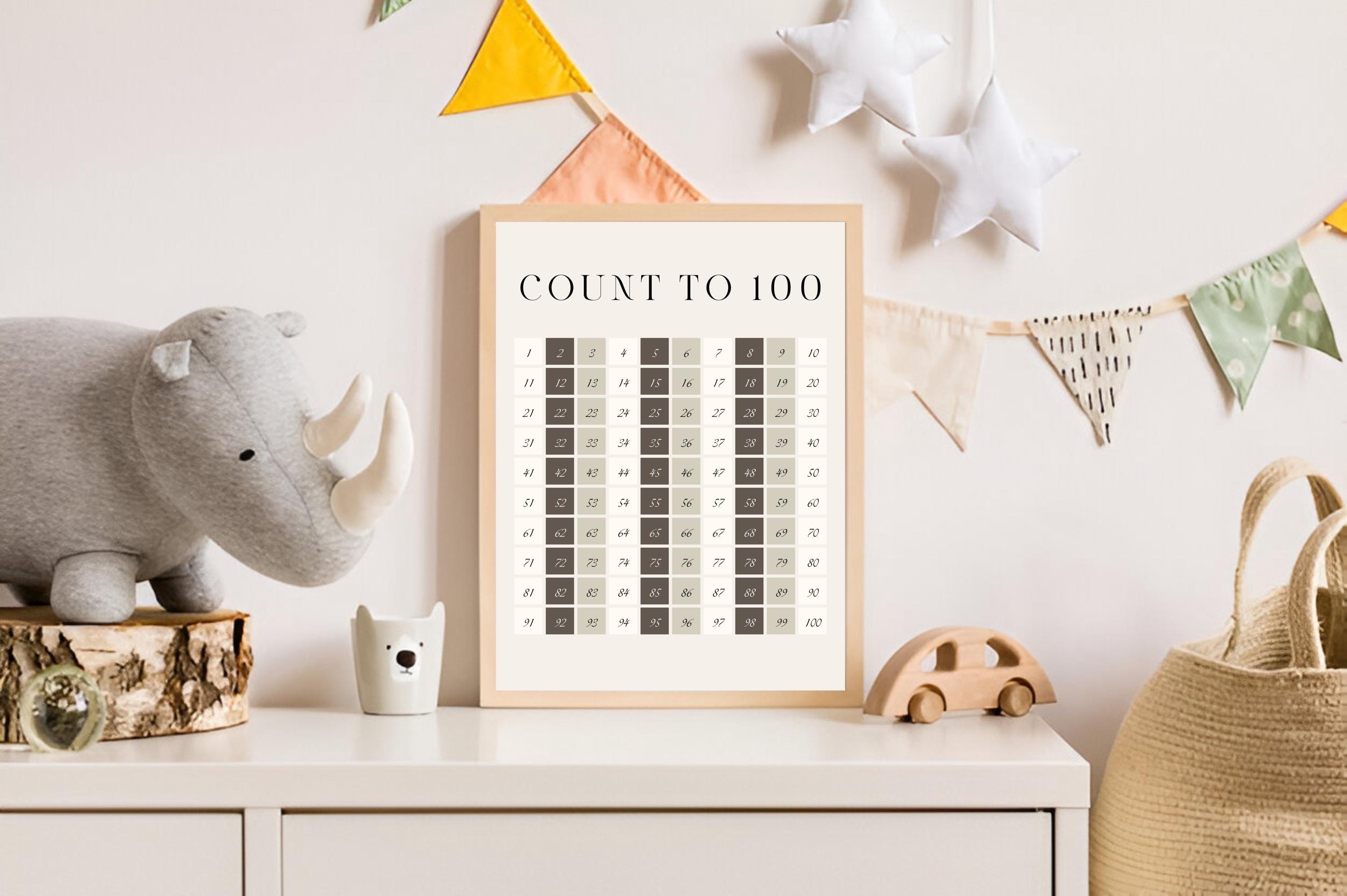Minimalist Alphabet, Numbers Print Set | 2-piece Educational Poster ...
