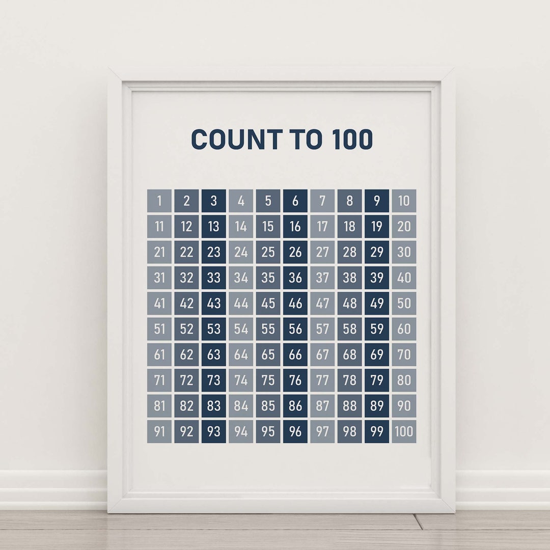 Navy Blue Count to 100 Poster, Homeschool Print, Educational Printable ...