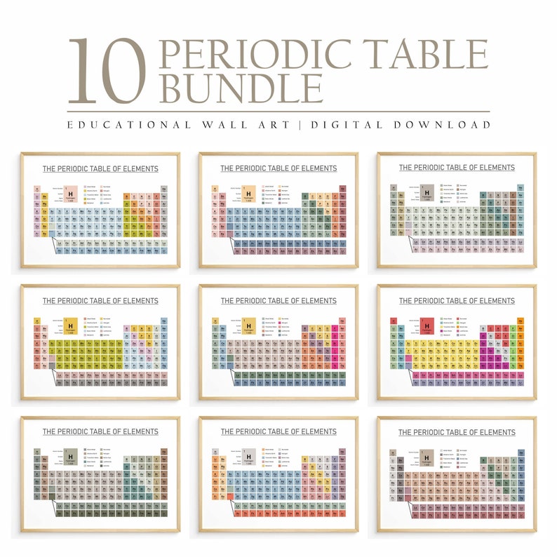 Periodic Table Posters Chemistry Elements Chart Matching Sets Classroom ...