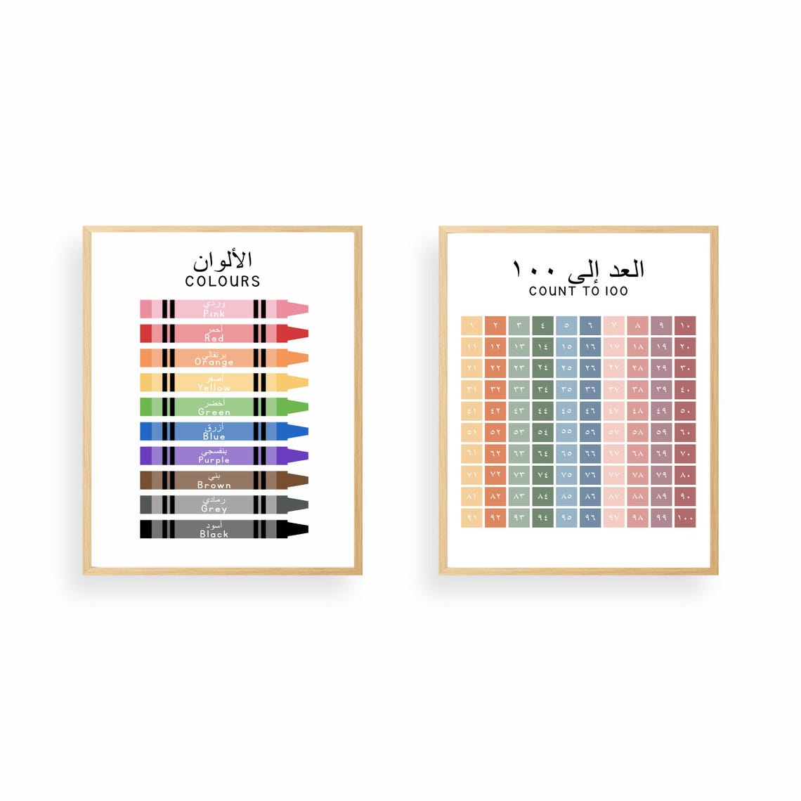 15 Bilingual Arabic & English Educational Posters | Bilingual Learning ...