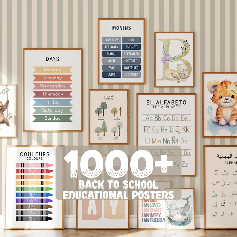 Educational Wall Art - Etsy