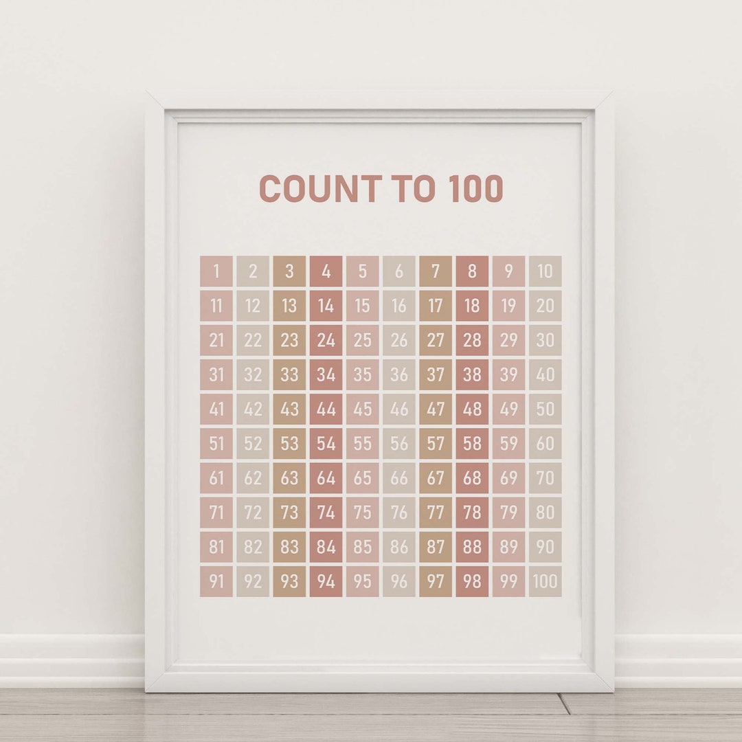 Neutral Count to 100 Poster, Homeschool Print, Educational Printable ...