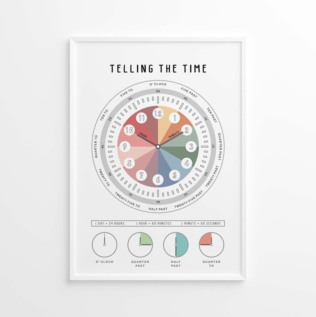 Telling the Time Poster for Kids, Time Printable Wall Art, Rainbow ...