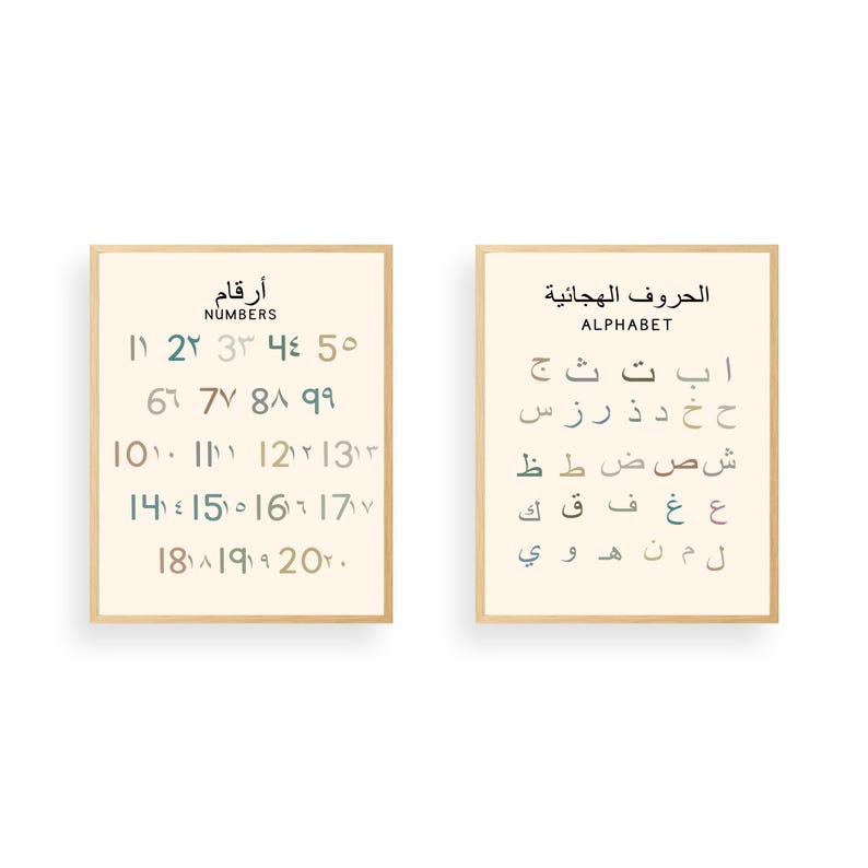 Arabic-english Educational Posters | Printable Kids Learning ...
