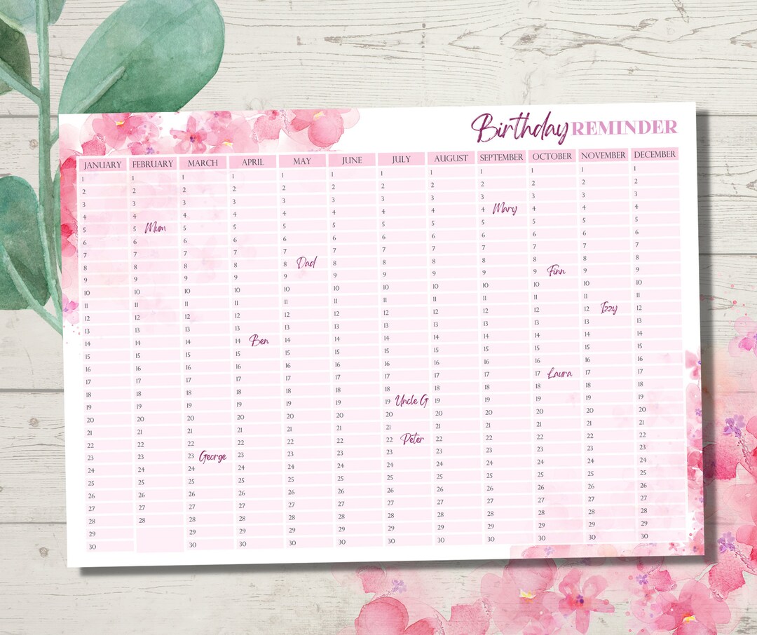 Perpetual Birthday Calendar PRINTABLE ︱ Instant Digital Download ...