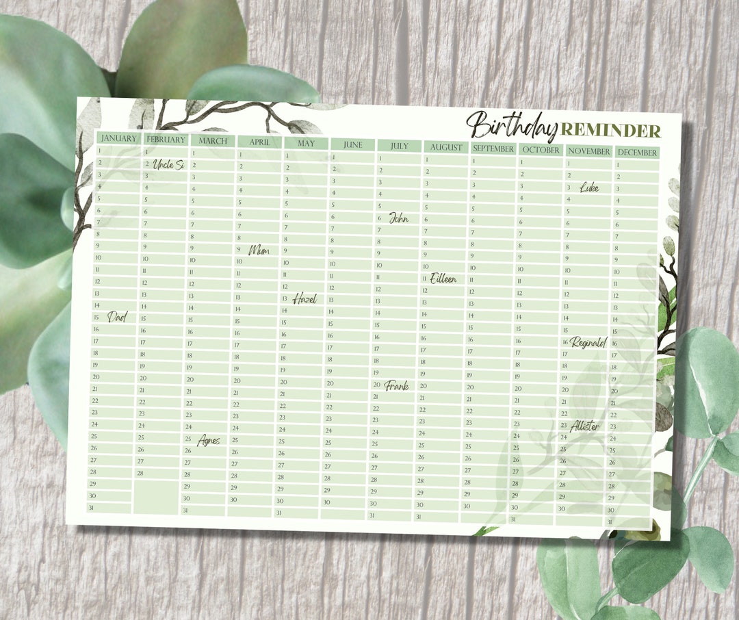 Perpetual Birthday Calendar PRINTABLE︱ Instant Digital Download ...