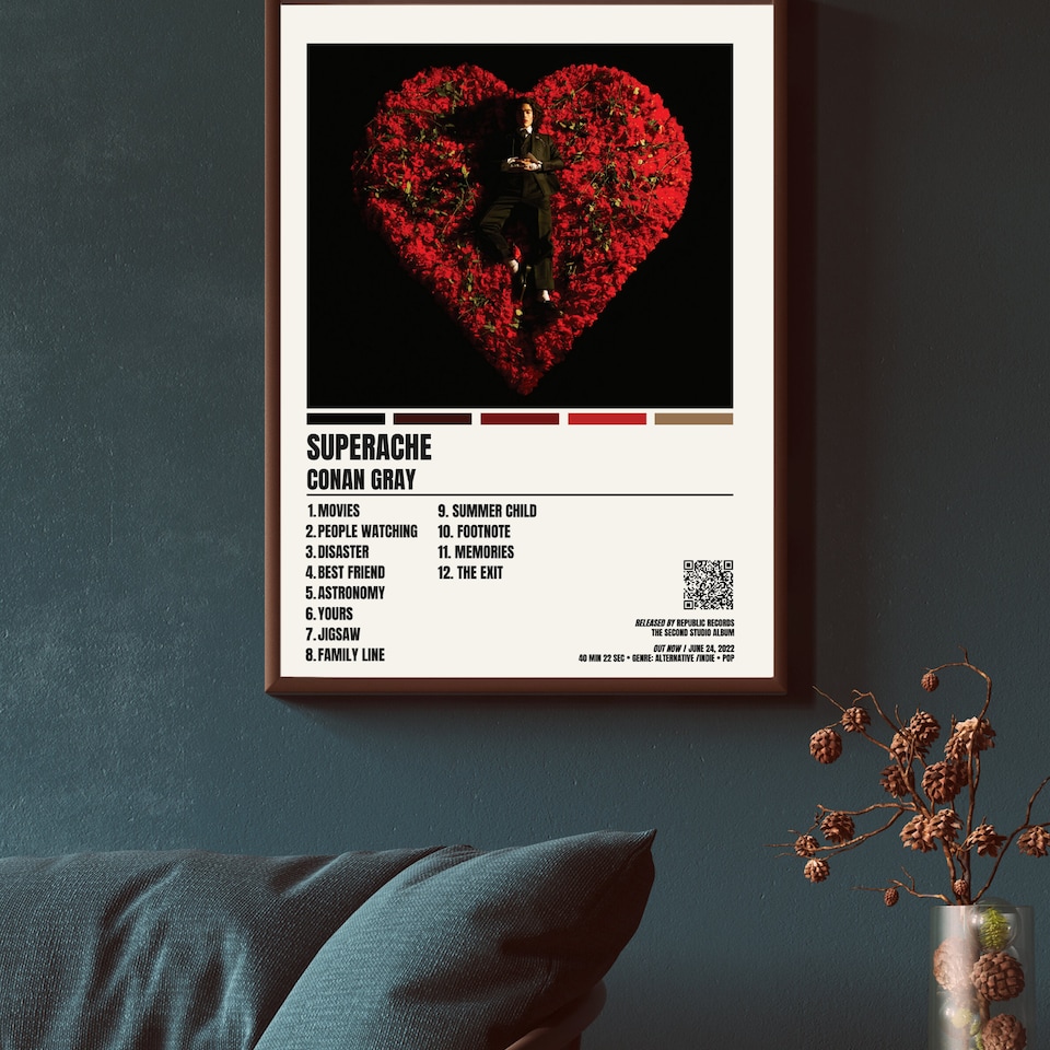 Conan Gray Superache Album Cover, Superache Album Poster, Conan Gray ...