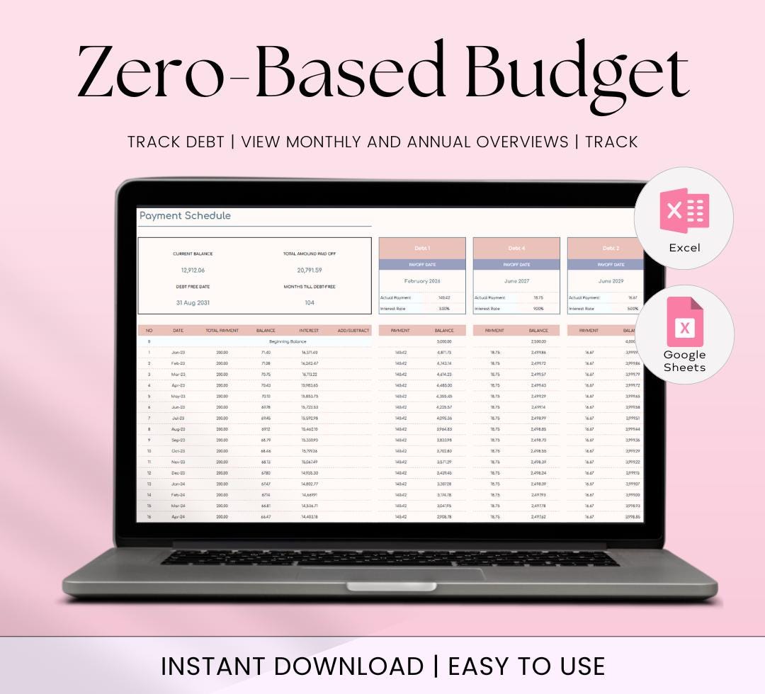 Annual Zero-based Budget Spreadsheet, Debt Payoff Planner, Excel ...