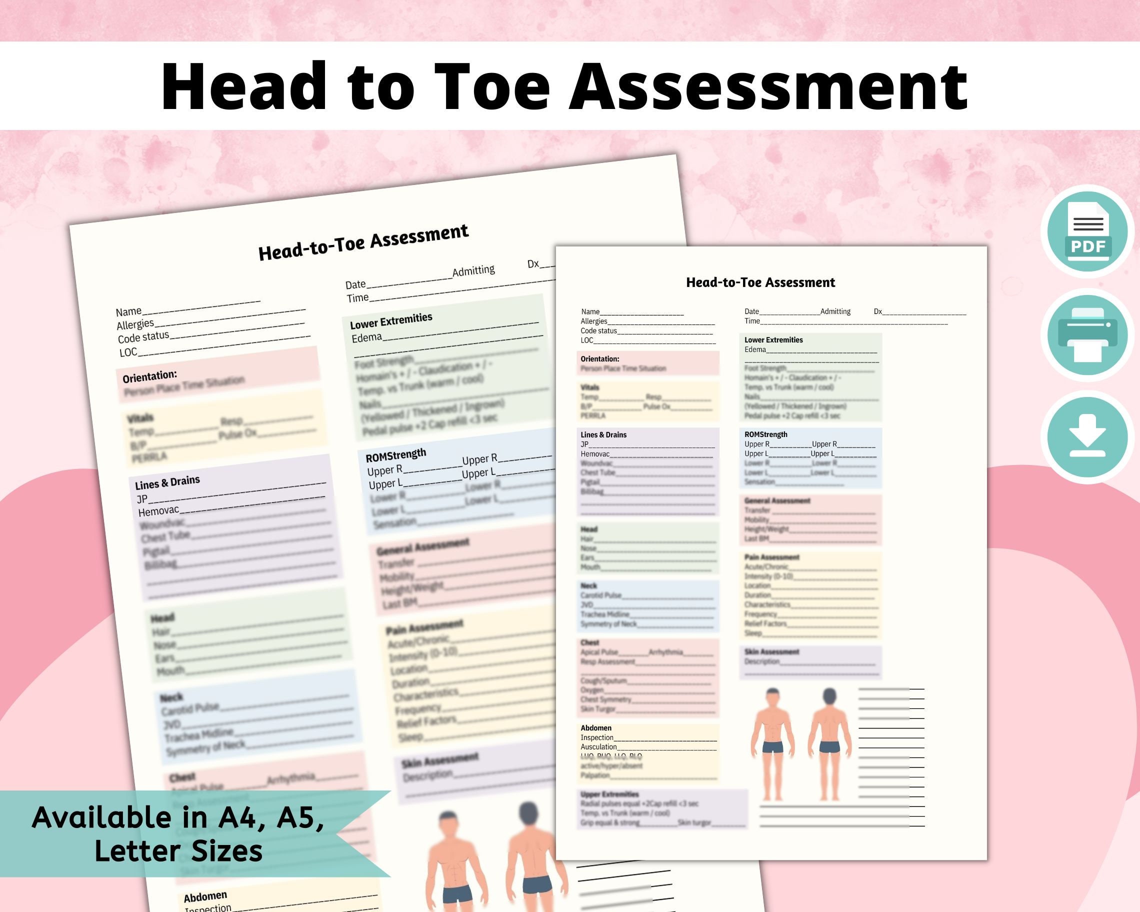 Head To Toe Nursing Assessment Checklist