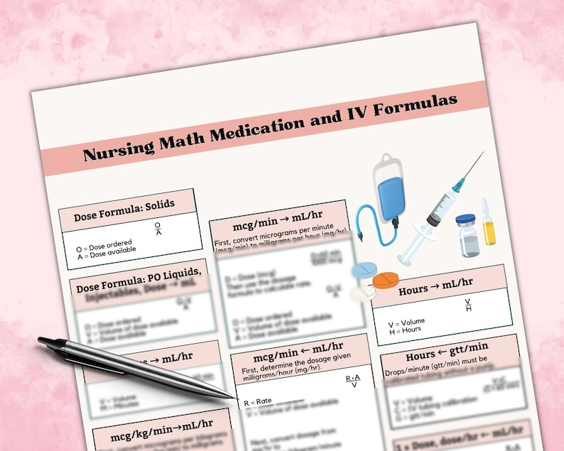 Nursing Dosage Calculations, Medication IV Formulas (PDF) - Etsy
