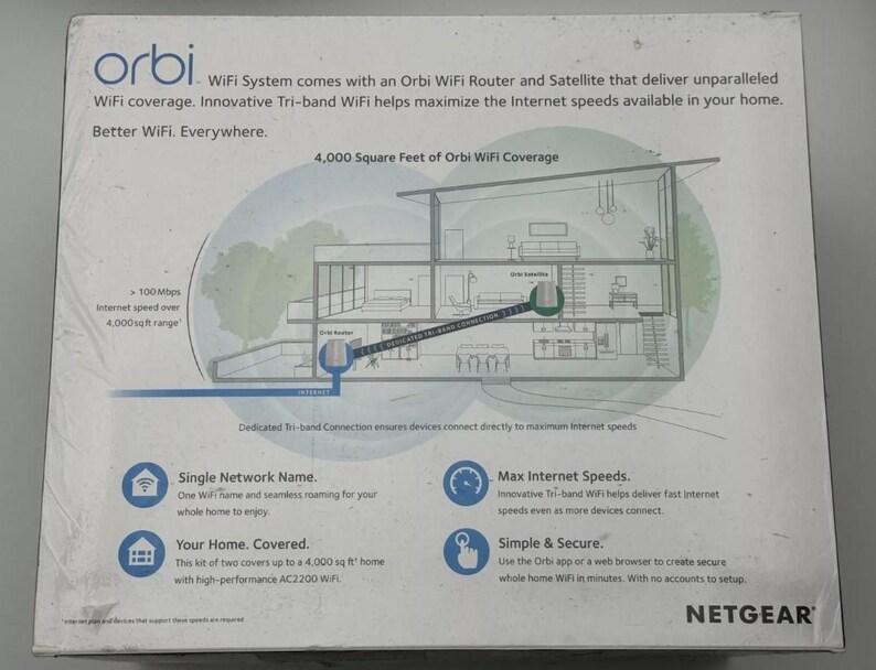 Netgear Orbi AC2200 RBK40 Wi-fi System Router Tri-band Whole Home - Etsy