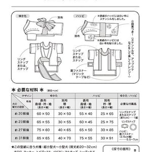 Dog's Yukata and Happi Patterns - Etsy