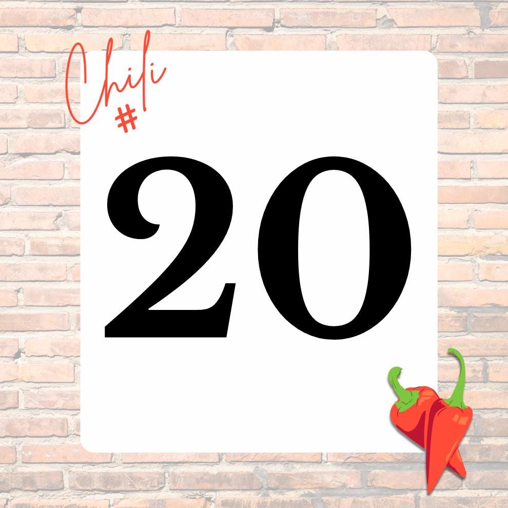 Chili Cook-off Number Cards Printable| Chili Cook-off Party | Chili ...