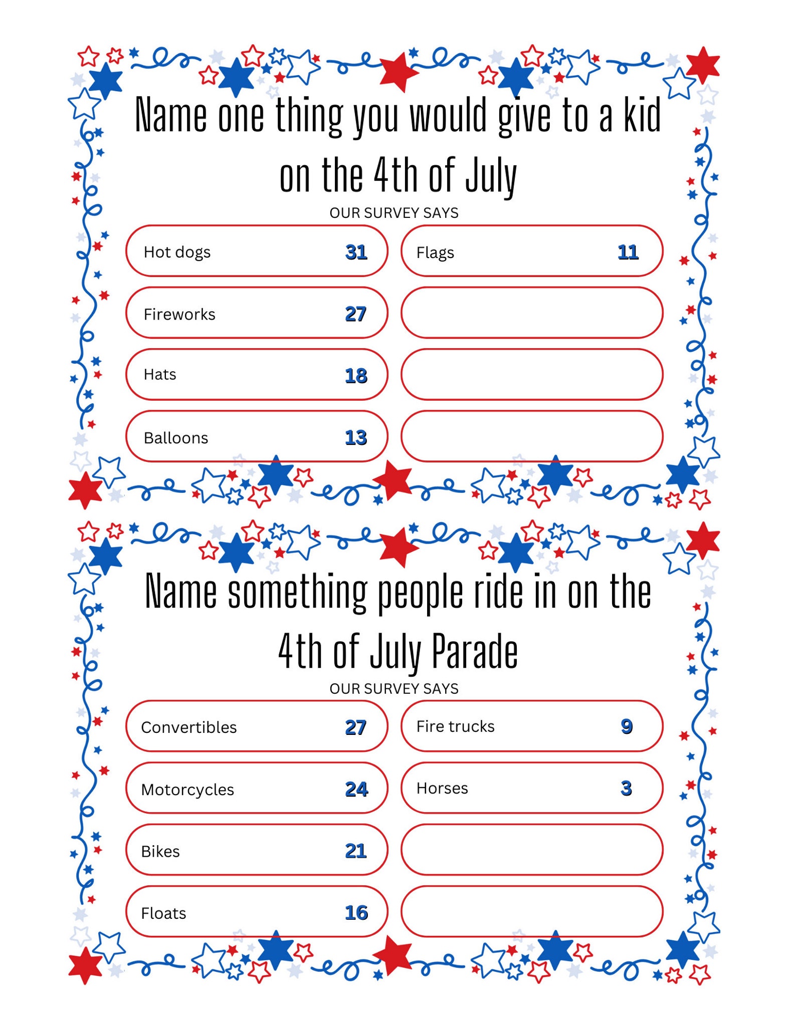 Family Feud 4th of July Game | Independence Day Printable Games | July ...