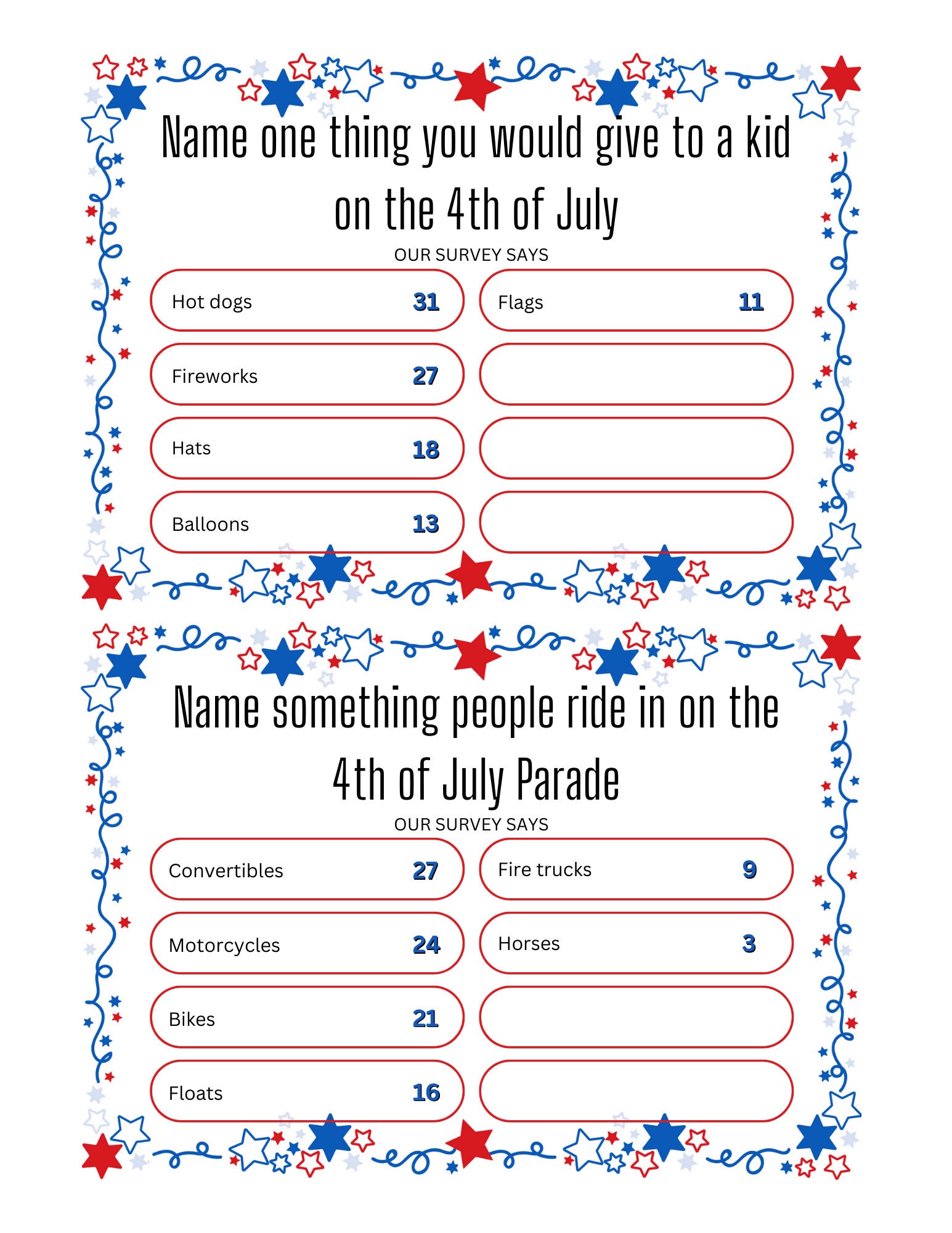 Family Feud 4th of July Game | Independence Day Printable Games | July ...