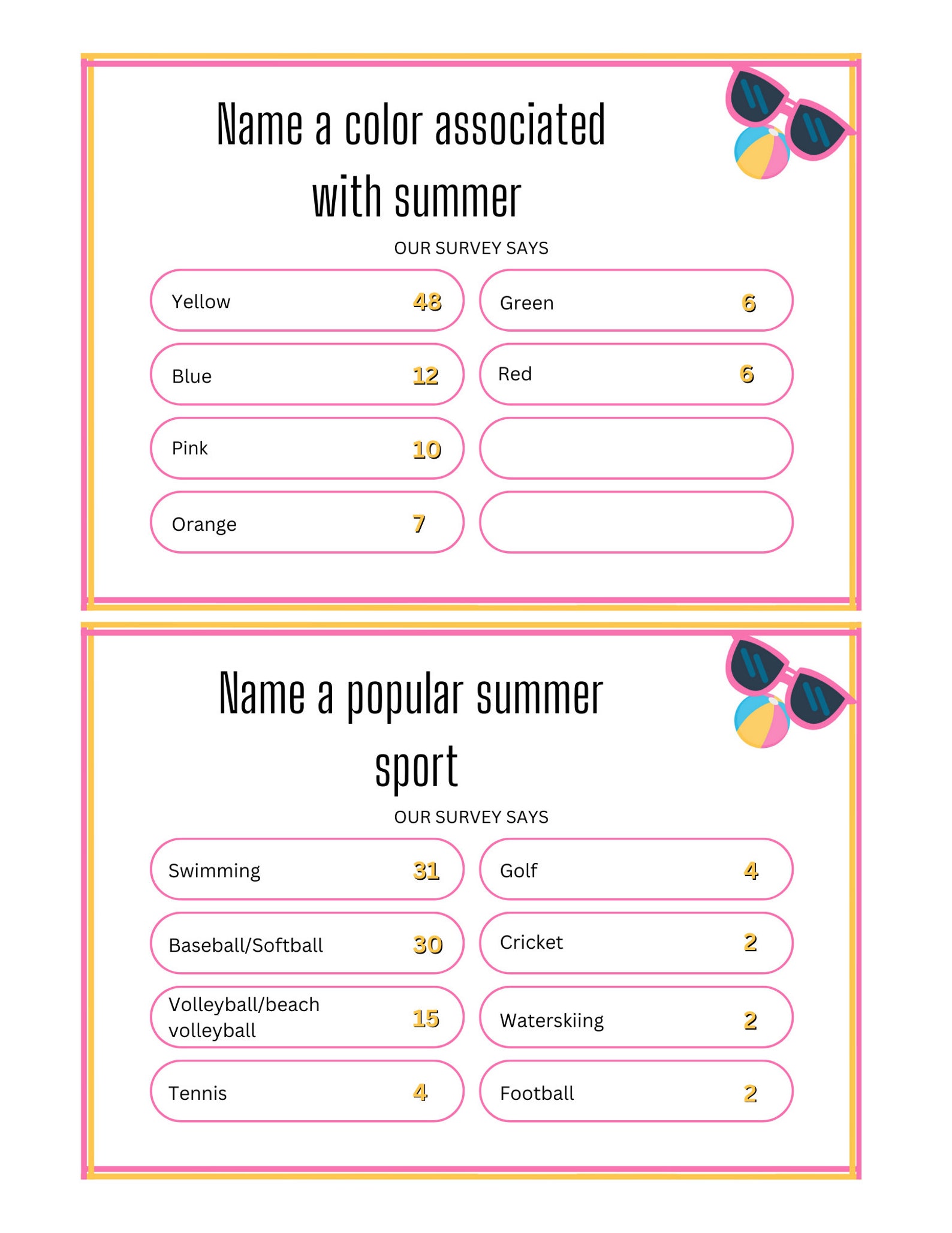 Family Feud Summer Game | Summer Printable Games | Summer Activities ...