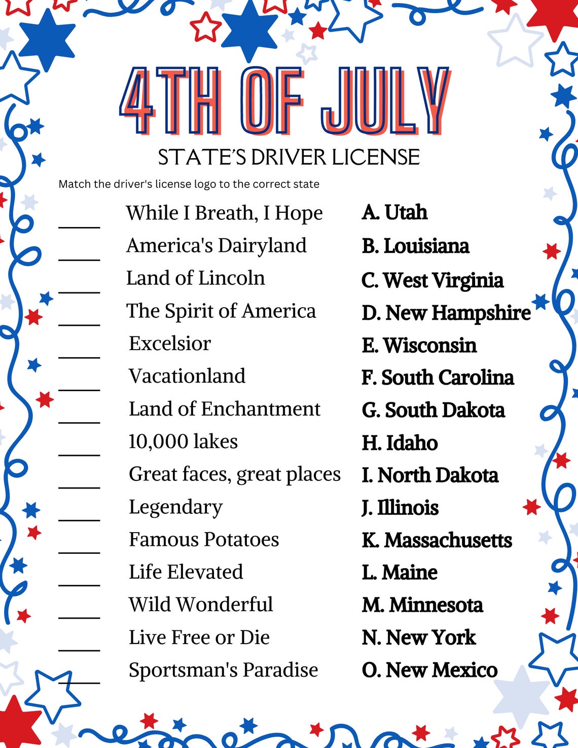 State Drivers License Logo 4th of July Game | Independence Day ...