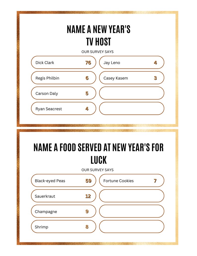 New Year's Family Feud Games | Family Feud New Year's Games | New Year ...