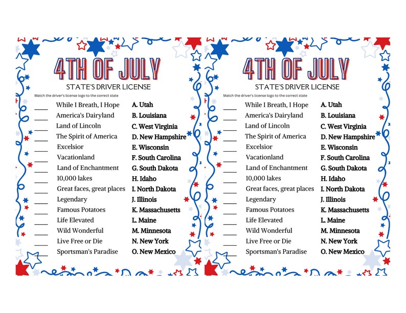 State Drivers License Logo 4th of July Game | Independence Day ...
