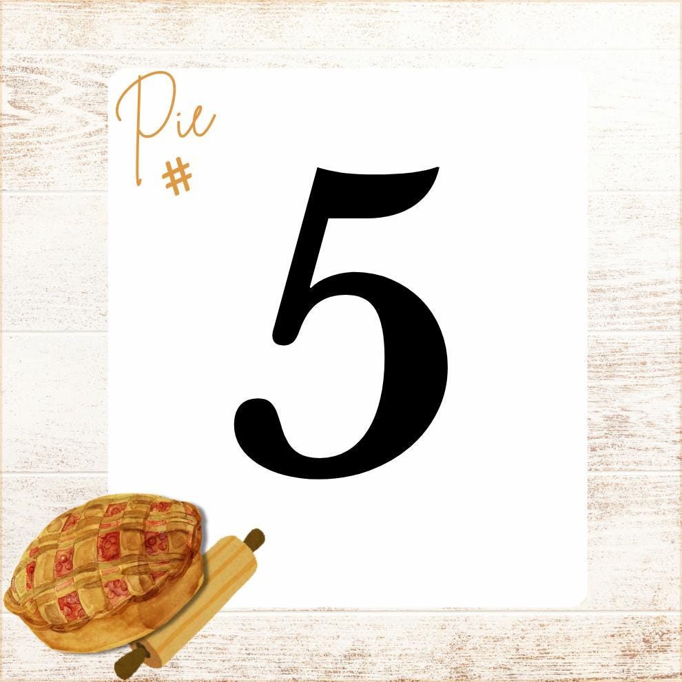 Pie Bake-off Number Cards Printable| Pie Party | Pie Competition |pie ...