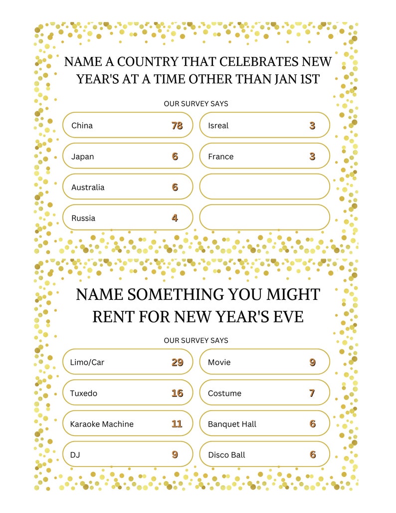 New Year's Family Feud Games | Family Feud New Year's Games | New Year ...