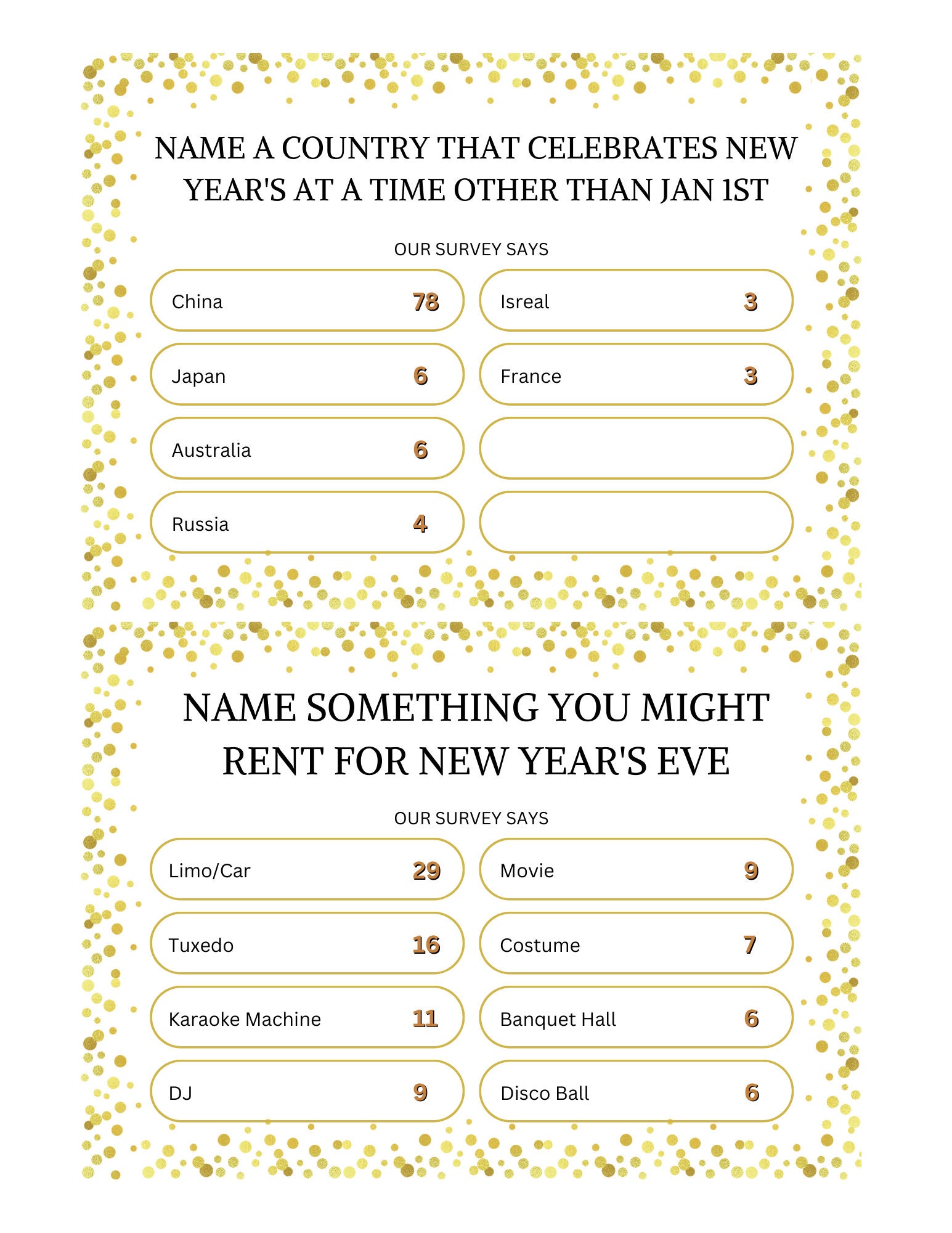 New Year's Family Feud Games | Family Feud New Year's Games | New Year ...