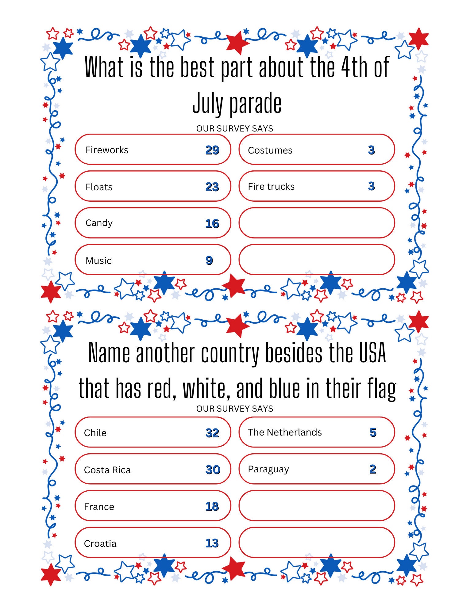 Family Feud 4th of July Game | Independence Day Printable Games | July ...