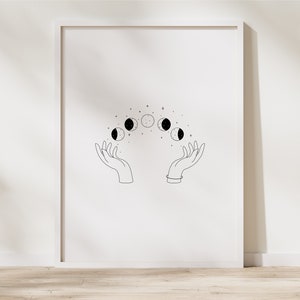 Moon Printable, Spiritual Wall Art, Moon Phases Wall Art, Moon Phase ...