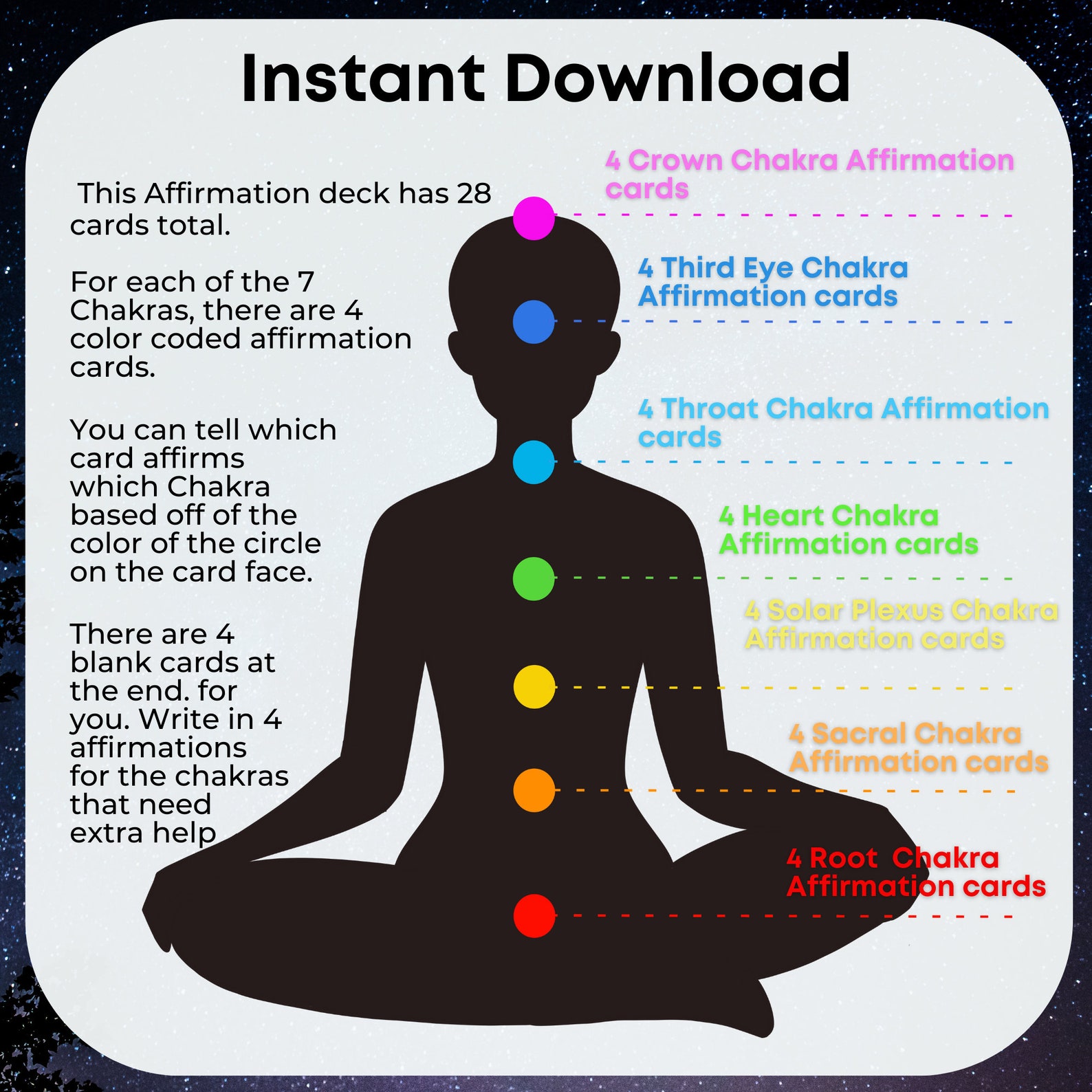 Chakra Affirmation Cards, I Am Affirmations, Printable Affirmation Deck ...