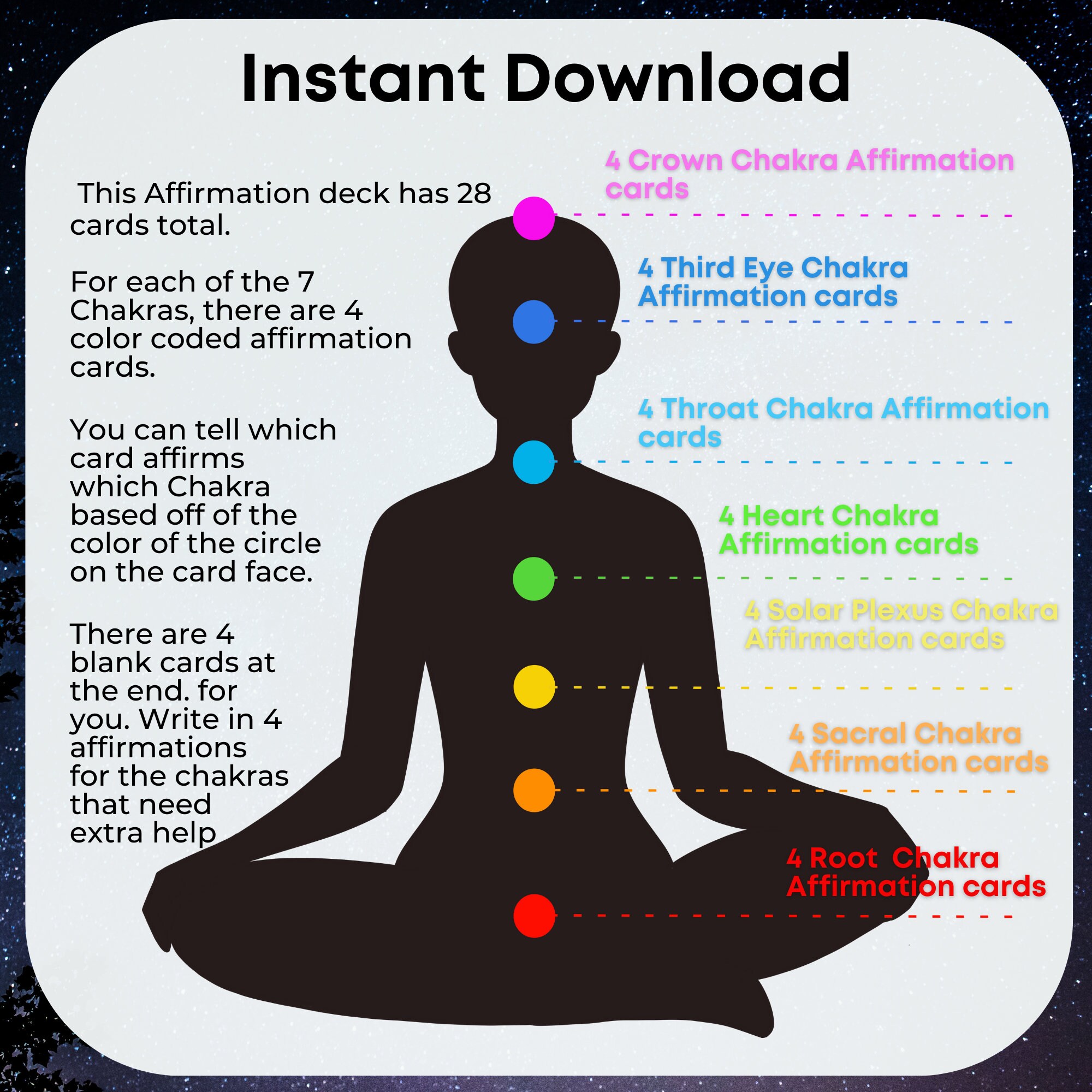 Chakra Affirmation Cards, I Am Affirmations, Printable Affirmation Deck ...