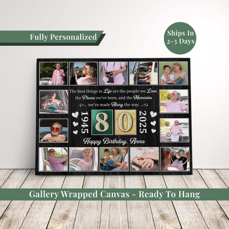 4 Birthday Ideas - Etsy