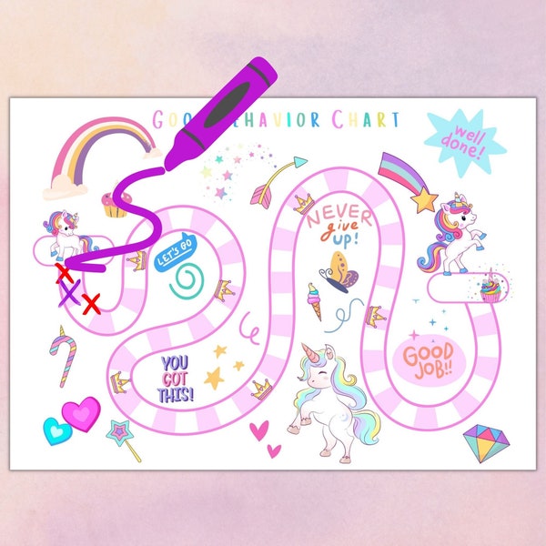 Good Choice Chart - Etsy