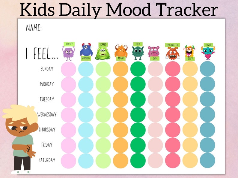 Mood Check in for Kids Feeling Chart for Kids Weekly Mood Tracker Kids ...