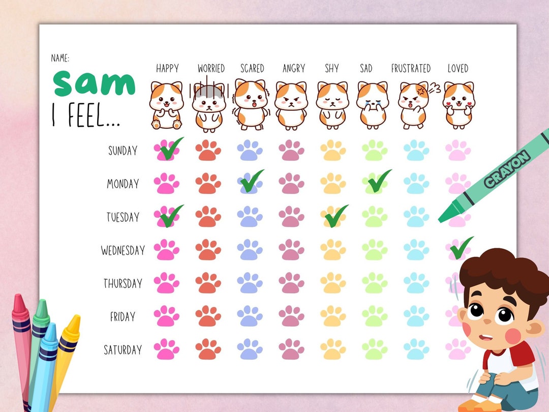 Mood Check in for Kids Cat Feelings Chart for Kids Instant Download Check in Printable Cat Art ...