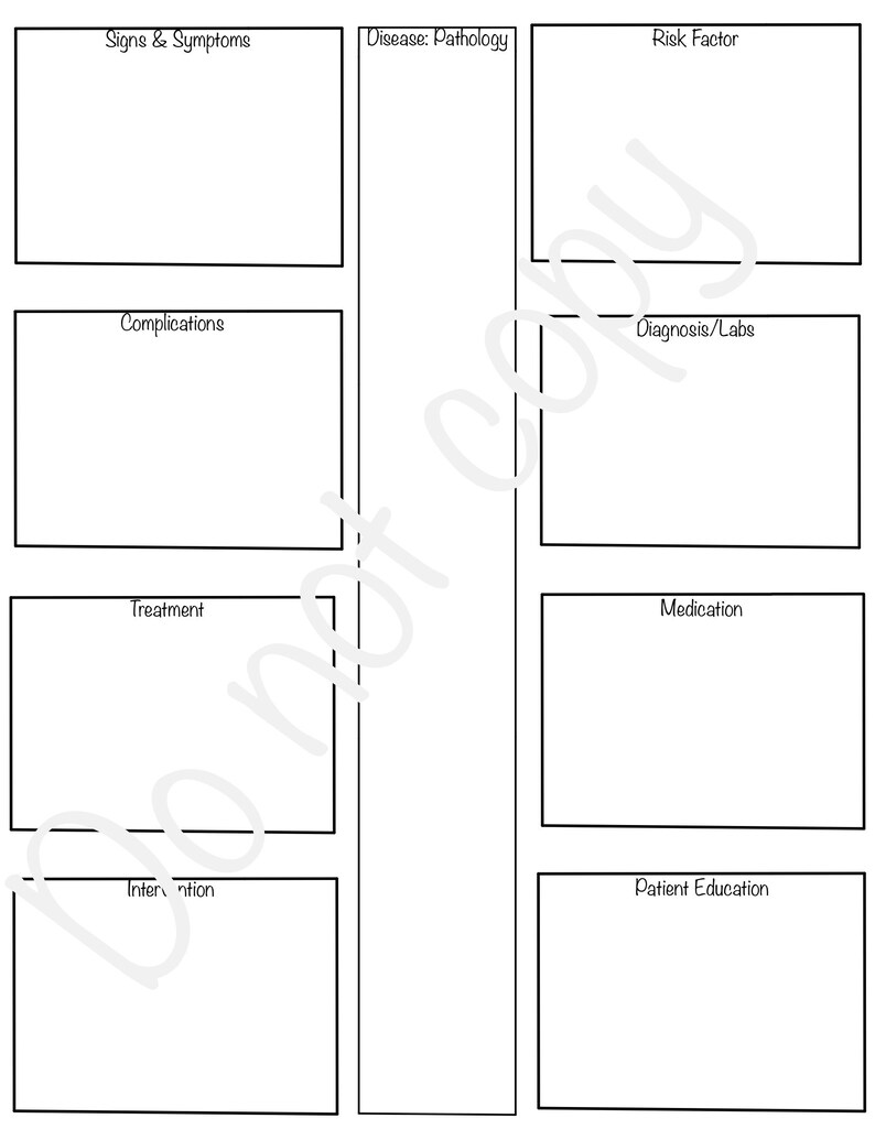 Disease: Pathology Template - Etsy