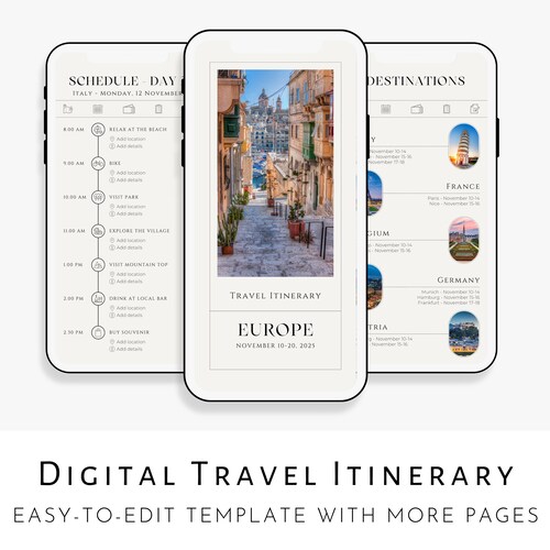 Digital Travel Itinerary Template Trip Itinerary Digital - Etsy