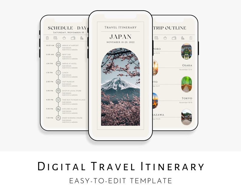 Digital Travel Itinerary Template Vacation Planner Template - Etsy