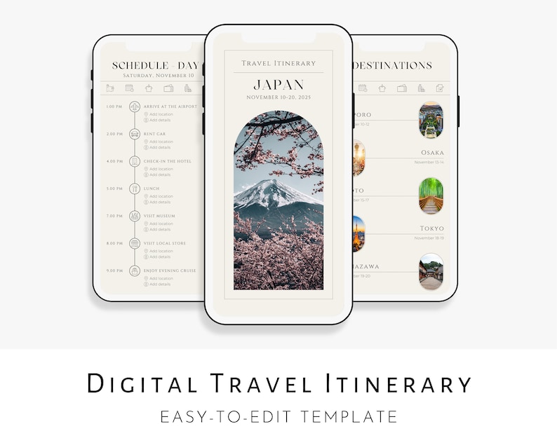 Digital Travel Itinerary Template, Vacation Planner Template ...