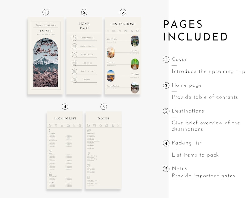 Digital Travel Itinerary Template, Vacation Planner Template ...