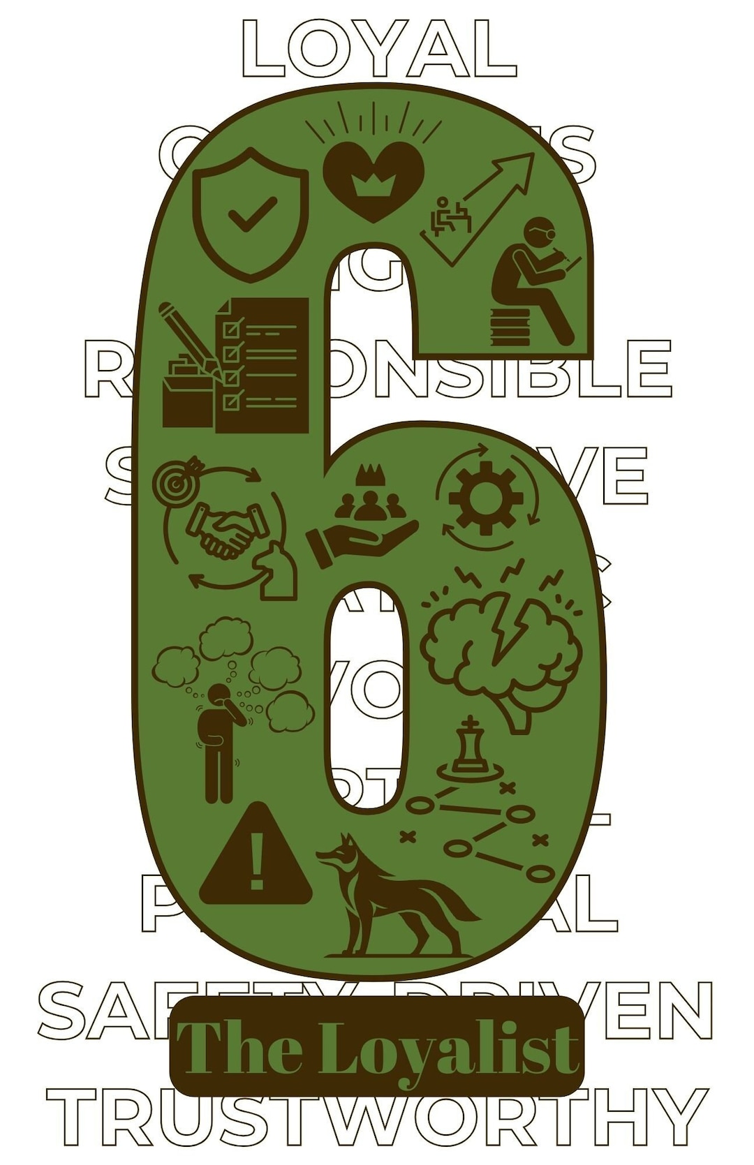 Enneagram 6 Poster - Etsy