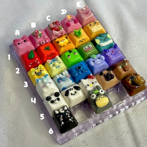Custom Handmade Artisan Keycaps | Inspired by Minecraft, Pokemon ...