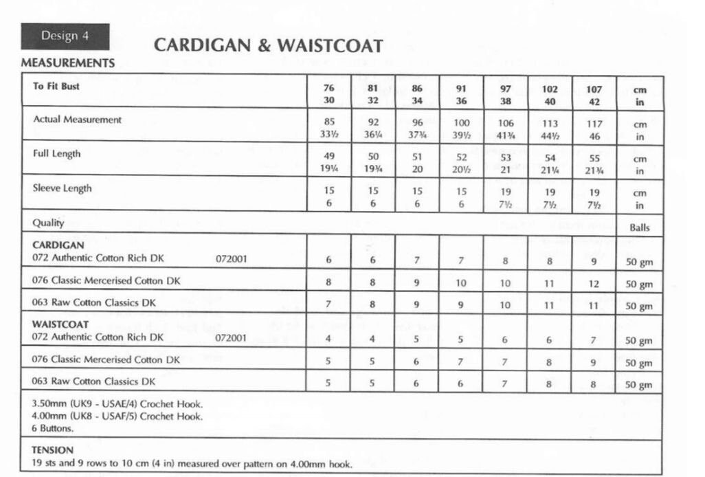 Crochet Cardigan Pattern Crochet Lace Cardigan Women - Etsy