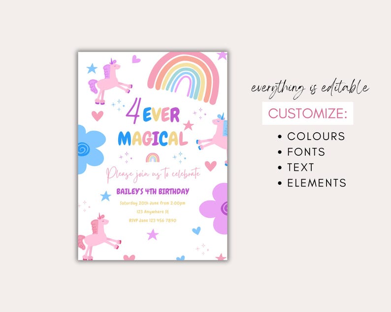 Editable Unicorn 4th Birthday Invitation, Four Ever Magical Invite ...
