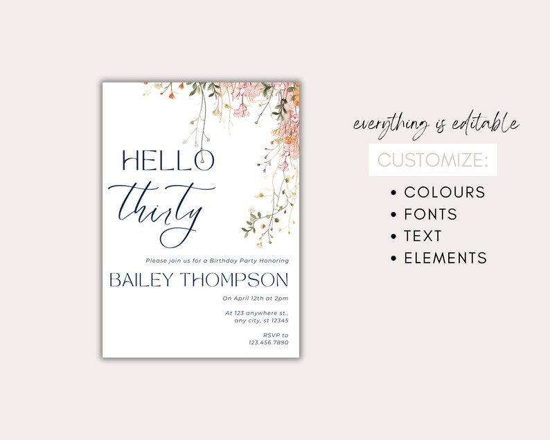 30th Birthday Invitations, Turning 30 Invitation Template, Birthday ...
