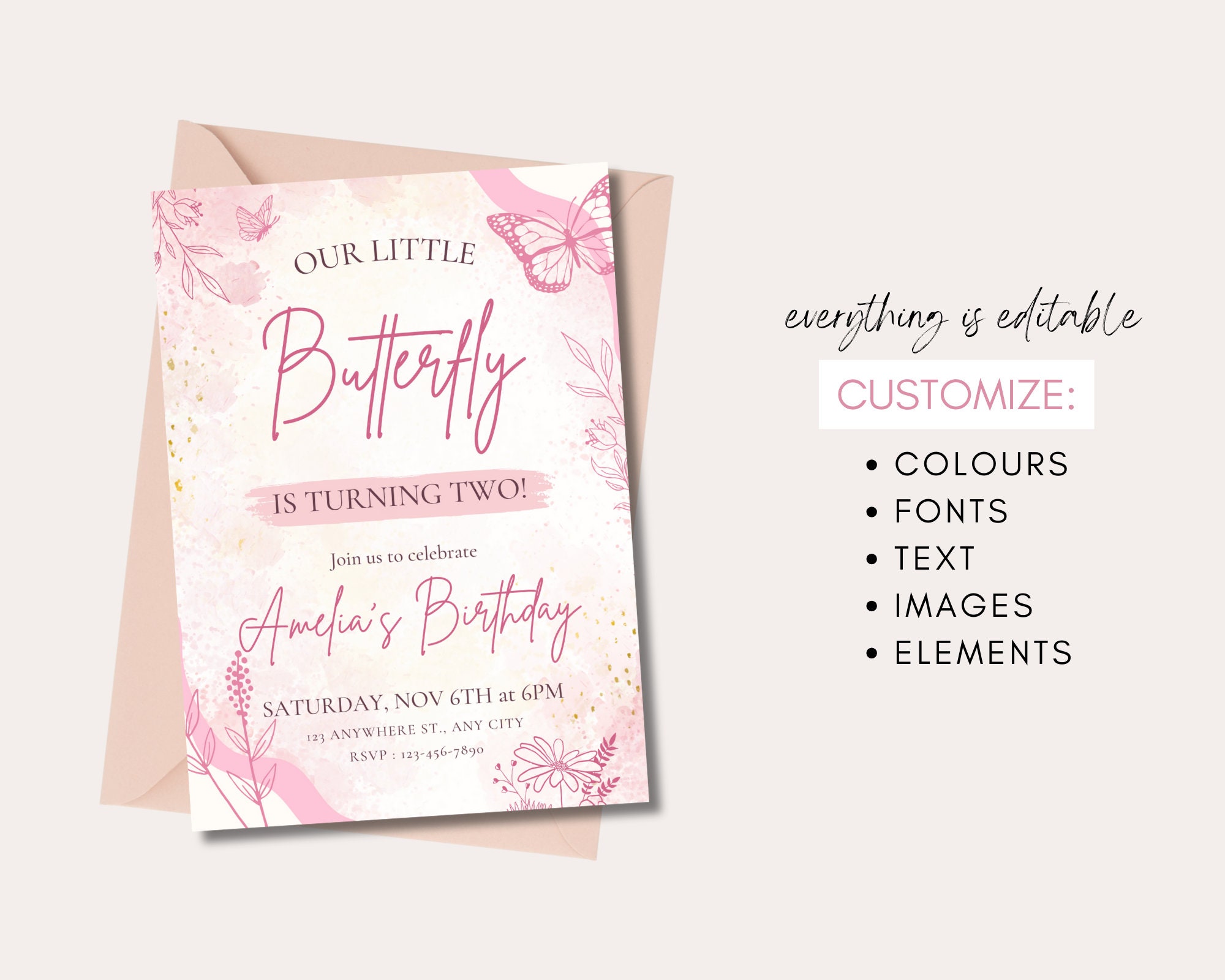 Pink Butterfly Invitation, Birthday Party Invitation, Editable ...