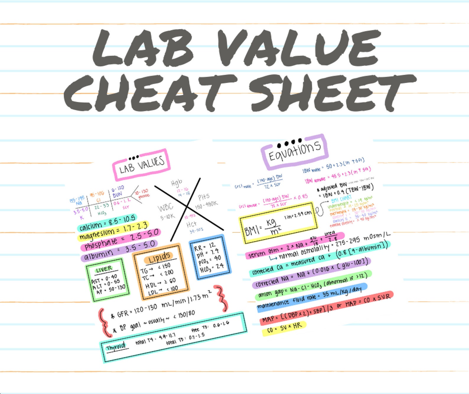 Lab Values Cheat Sheet - Etsy