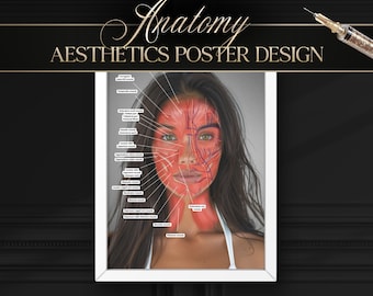 Muscles of the Head and Neck Poster 1, Muscle Posters, Anatomy Poster ...