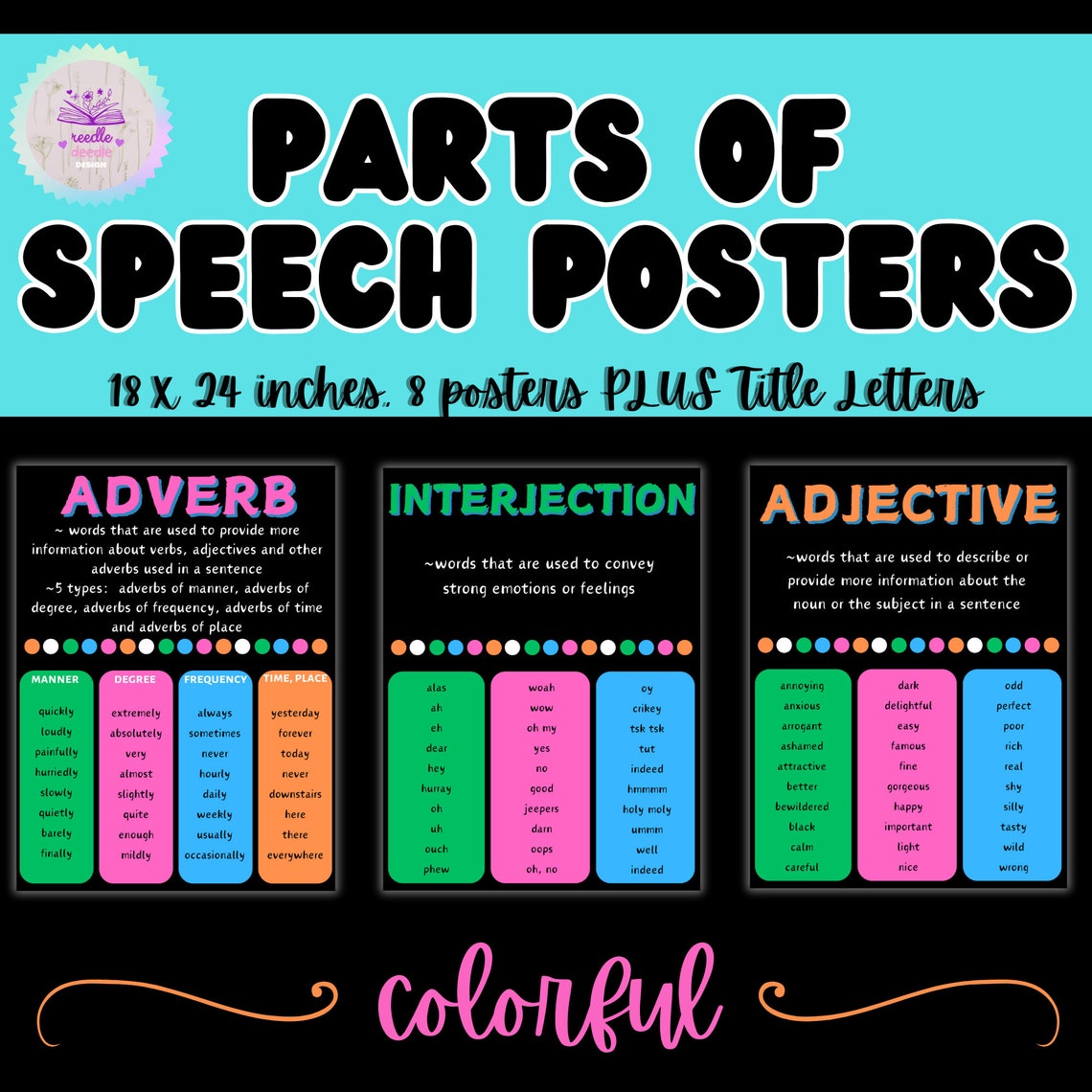 Parts of Speech Posters | Colorful | 18x24 Inches | Printable | Plus ...