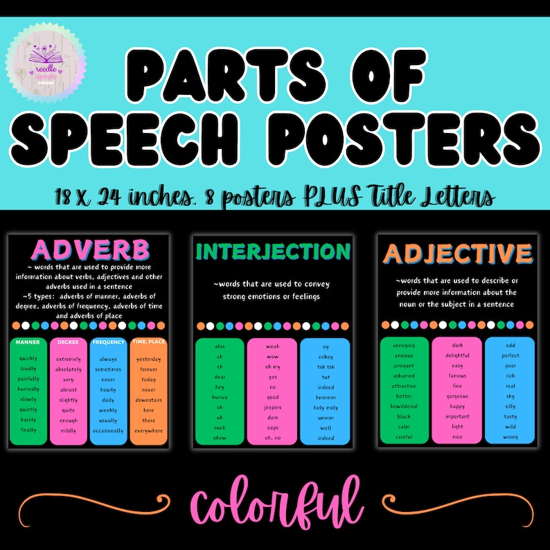Parts of Speech Posters | Colorful | 18x24 Inches | Printable | Plus ...